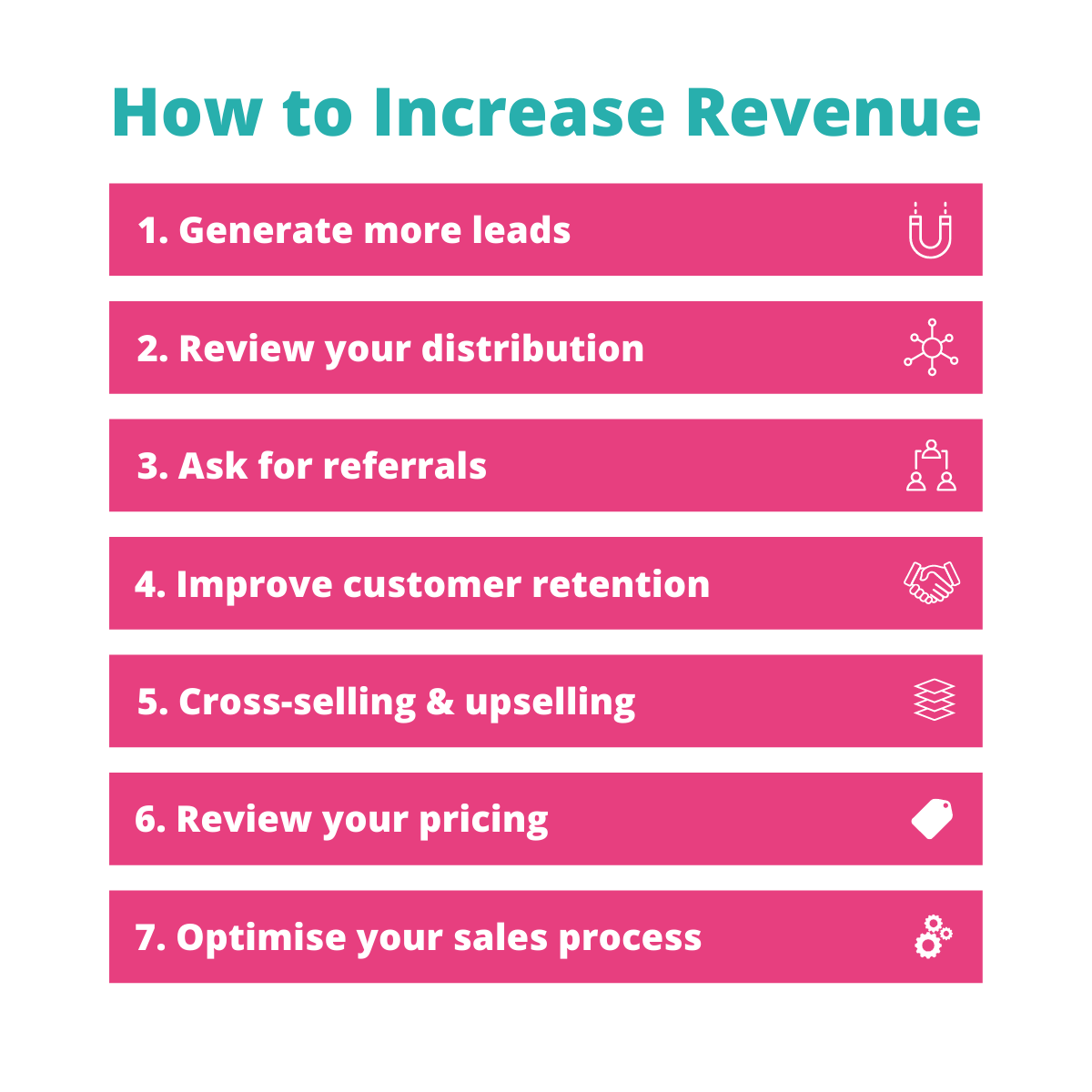 How to Increase your Revenue: 7 Proven Ways to Grow Your Profits